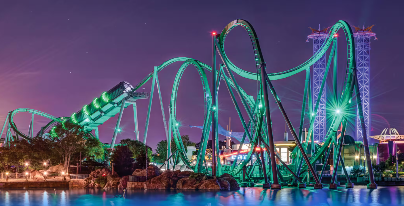 12 Best Theme Parks (But Which One Is Cheapest?) | Sim Local