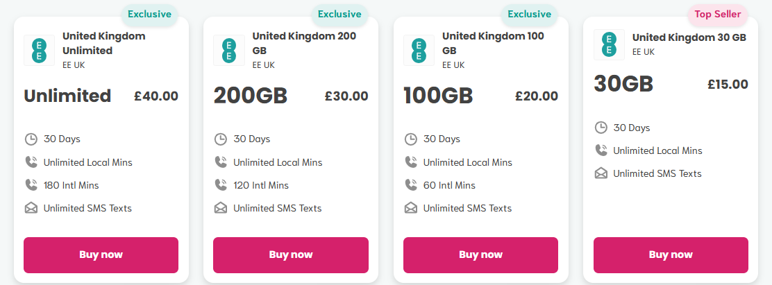 Does EE Support eSIM? How To Get An EE eSIM Online | Sim Local